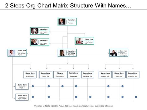 Nasa Matrix Structure