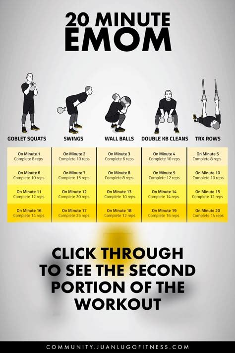 89 Emom Workouts Ideas Emom Workout Kettlebell Training Crossfit Workouts