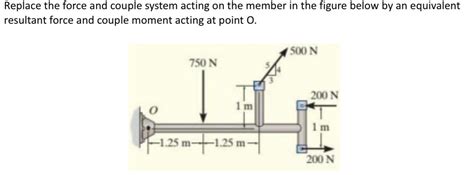 Solved Replace The Force And Couple System Acting On The