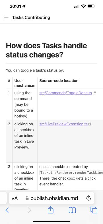 cannot scroll tables in docs horizontally on small screens · issue