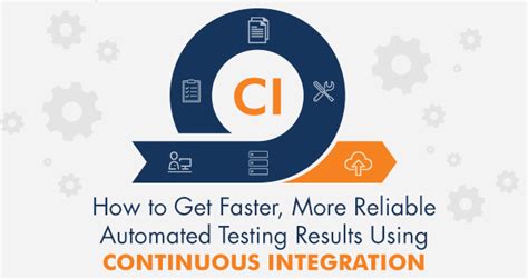 Get Automated Testing Results Using Continuous Integration