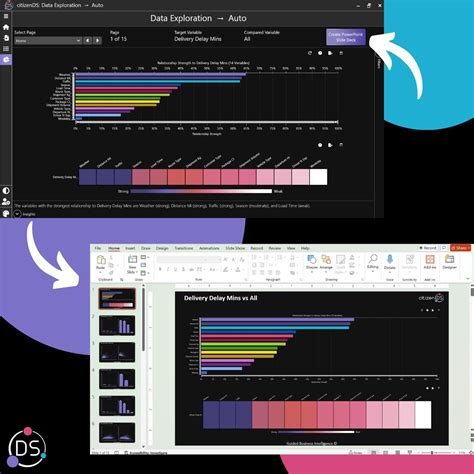 Eda Dataexploration Citizends Datascience Datastorytelling