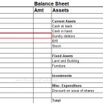 What Are Reserves AccountingCapital