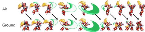 Unity Game Engine How To Start Animation From Special Frame Stack Overflow