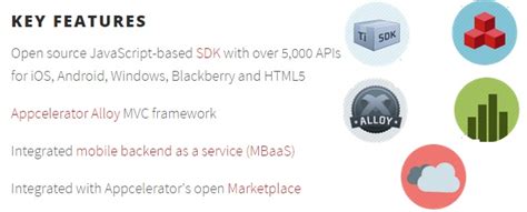 Useful JavaScript Frameworks For Developers RankRed