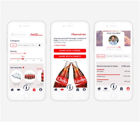 Coca Cola Sip Scan Case Study Lauri Ursetta