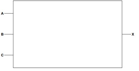 Boolean Logic Cambridge Cie Igcse Computer Science Exam Questions