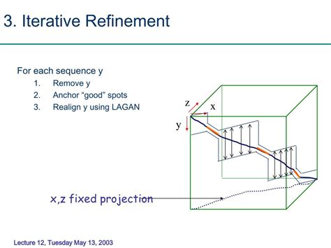 Ppt Multiple Sequence Alignments Powerpoint Presentation Free