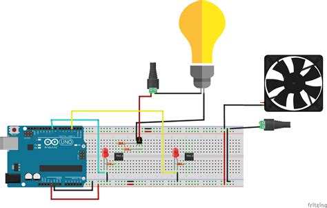 Pidpwm Deutsch Arduino Forum