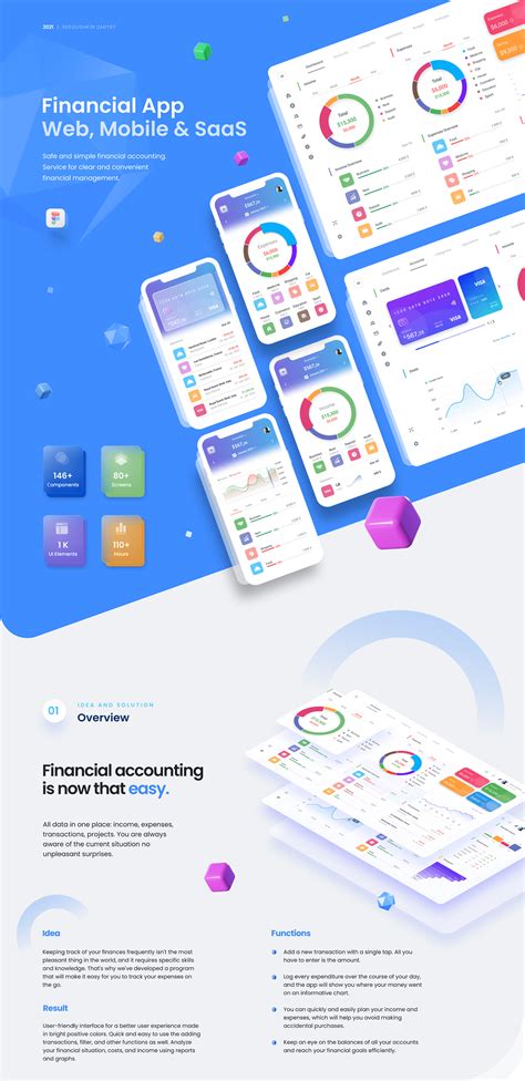 SaaS Finance App Responsive Dashboard UI UX Design On Behance