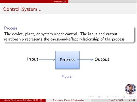 Control System Basics Open And Closed Loop Control System PDF