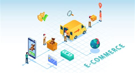 Ecommerce Automated Order Fulfillment How It Works And Its Importance