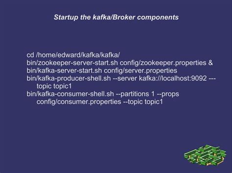 Apache Kafka Demo Odp Operating Systems Computer Software And