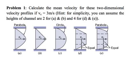 Calculate The Mean Velocity For These Two Dimensional