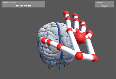 Open Hand Gesture To Release From Transformation Download Scientific Diagram