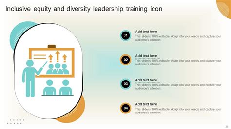 Inclusive Leadership Training Powerpoint Ppt Template Bundles PPT Template