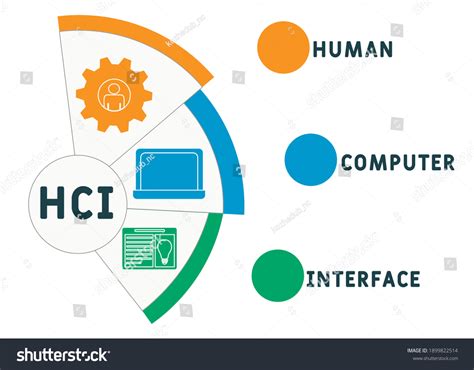 Hci Icon Images Stock Photos Vectors Shutterstock