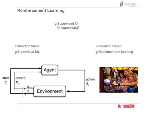 Machine Learning Vs Deep Learning Vs Reinforcement Learning Pydata