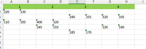 Python Shift Data In Excel Sheet To Left To Remove Empty Cells And