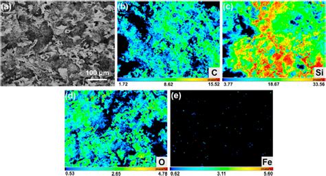 Epma Mapping Results Of A Scanning Area Morphology The Distribution Download Scientific