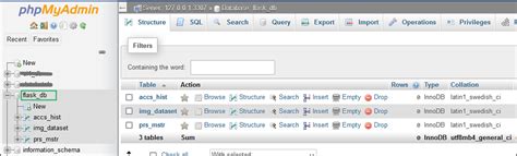 Plot Nilai Kelembaban Dari Sensor Dht22 Ke Dalam Chart Menggunakan Node