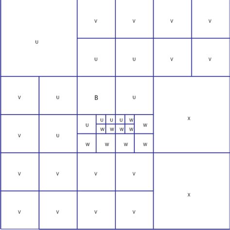 figure 1 from a massively parallel adaptive fast multipole method on