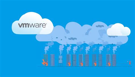 Disaster Recovery In Azure A Practical Guide Faddom