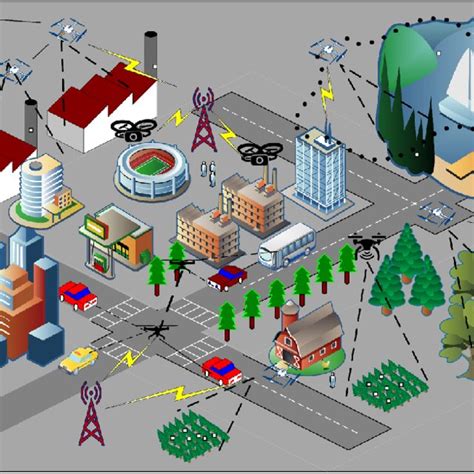 a typical scenario of uav enabled iot data aggregation where different