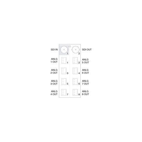 Ross Opengear R2b 8259 20 Slot Full Rear Module For Dmx 8259 B 110 Ohm