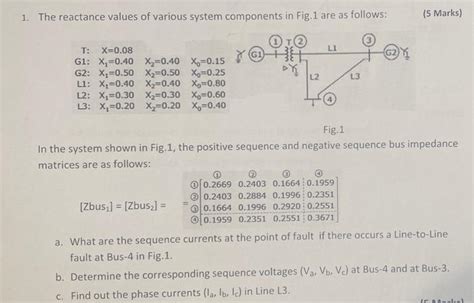 solved the reactance values of various system components in