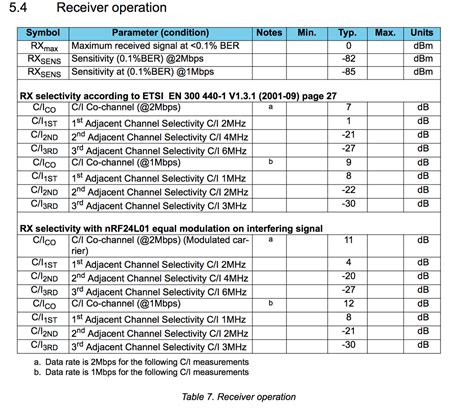 nrf24l01 can i transmit while receiving project guidance arduino forum