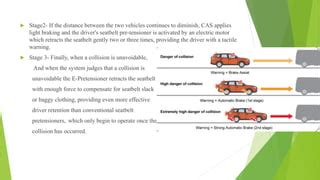 Collision Avoidance System Automobile Technology Safety Systems In Car PDF