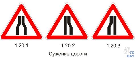Все предупреждающие знаки дорожного движения в картинках с названиями и ...