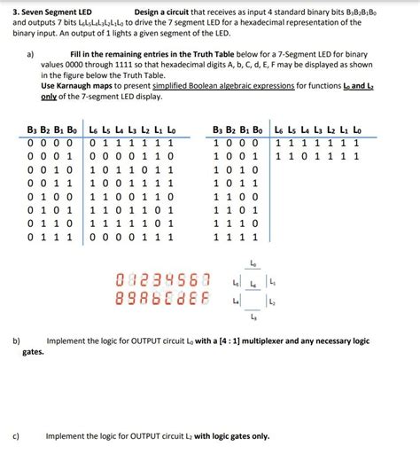 Solved Seven Segment LED Design A Circuit That Receives Chegg Com