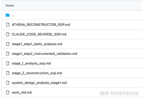 Vibe Coding 实践指南 Claude Code、gemini Cli、qwen Code、codex 知乎