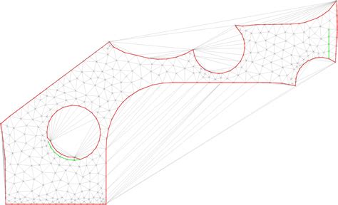 2d Delaunay Triangulation Examples In C Archives Geom Software