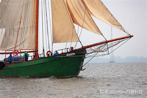 Lnton羚通ai算法算力平台在海域可视化监管海域动态远程视频智能监管平台的构建方案 知乎 Lnton羚通ai算法算力平台在海域可视化监管海域动态远程视频智能监管平台的构建方案 知乎