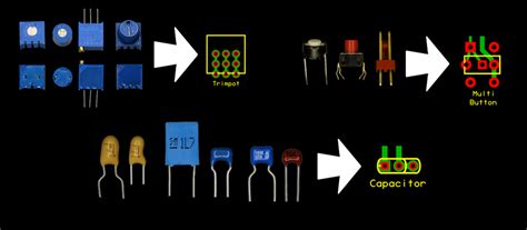 To Err Is Human And To Order The Wrong Component Foot Print Is Just Part Of Engineering It