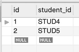 MySQL Difference Of Two Result Sets Stack Overflow