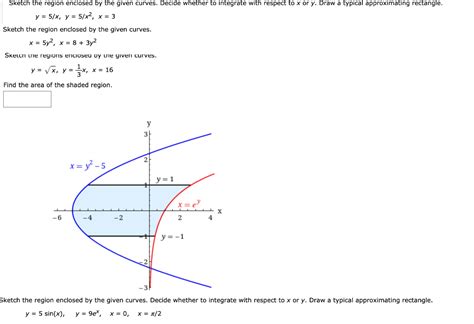 Solved For The Sketch Questions They Are Asking For The Chegg