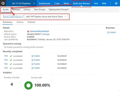 Setup CI CD Pipeline With VSTS Azure Stack Buchatech