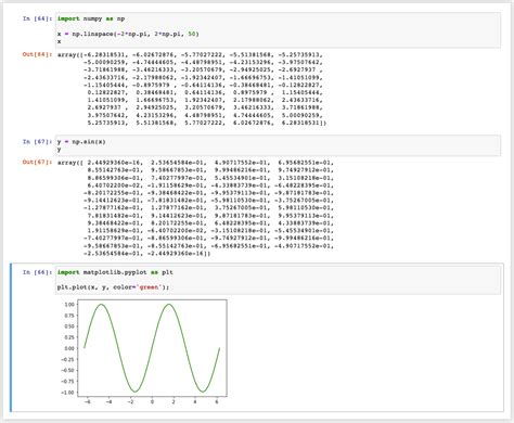 Installing Jupyter On A Cloud Machine By Rafid Al Humaimidi Medium