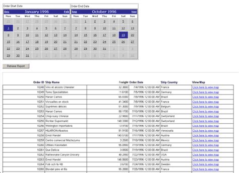 Business Intelligence With Microsoft Sql Server Reporting Services Part 2 Codeguru