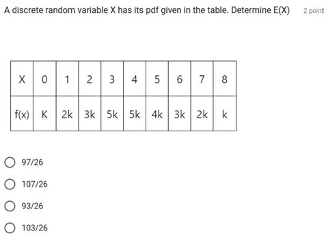 Solved A Discrete Random Variable X Has Its Pdf Given In The