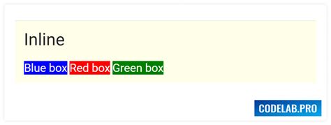Свойство display в CSS Code Lab