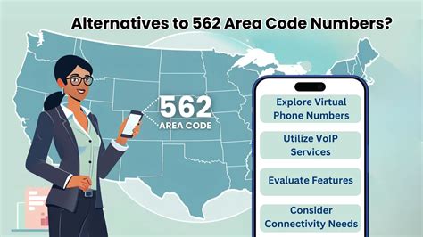 562 Area Code Complete Guide To Long Beach Ca And Surrounding Cities