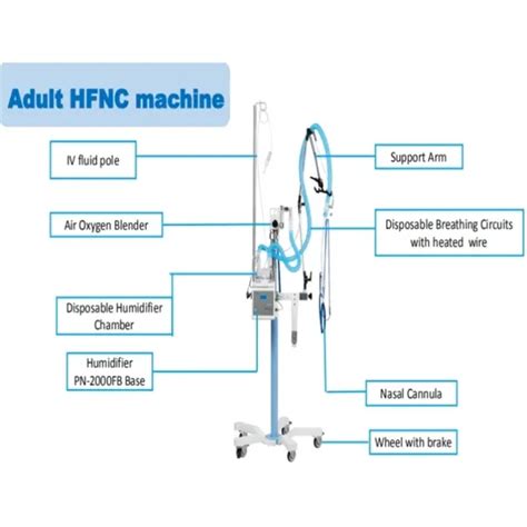 6 60lpm Hfnc High Flow Oxygen Therapy Device Adult Hfnc And Hfnc