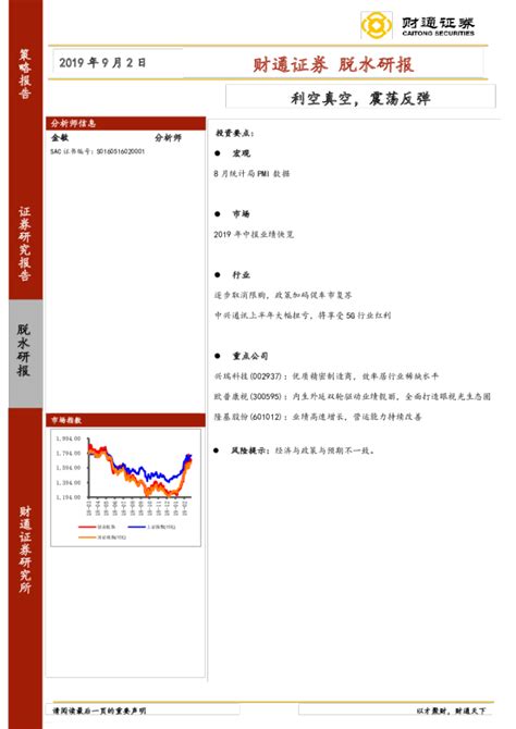 脱水研报：利空真空，震荡反弹