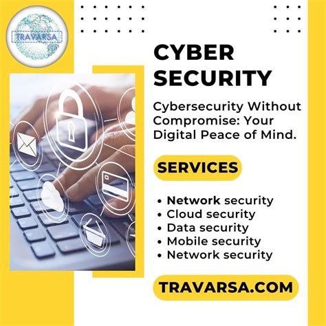 Sainyam Bothra On Linkedin Cybersecurity Hacking Security