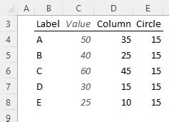 Excel Charts With Shapes For Infographics My Online Training Hub
